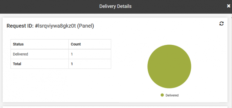 What is Flash SMS, why to use and how to send it?