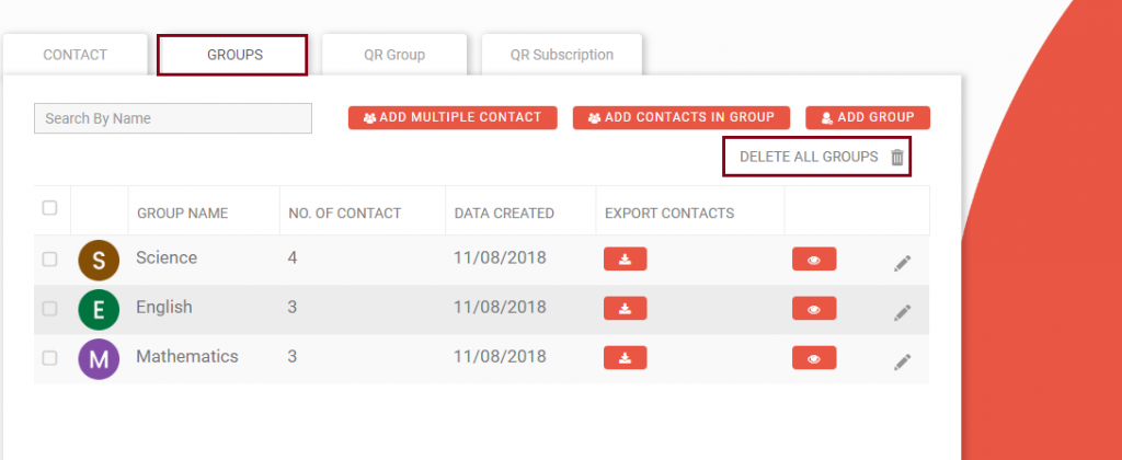 How Address Book Works?