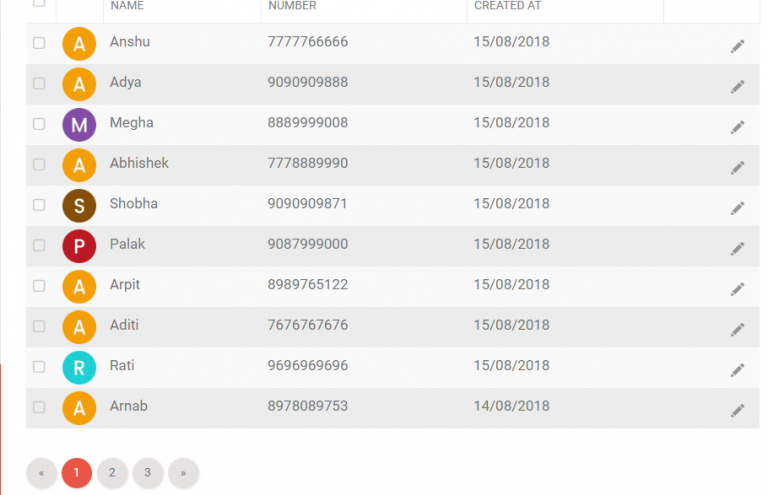 How Address Book Works?