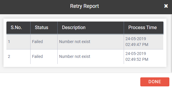 How Delivery Report Works?