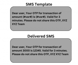 DLT SMS Template Examples