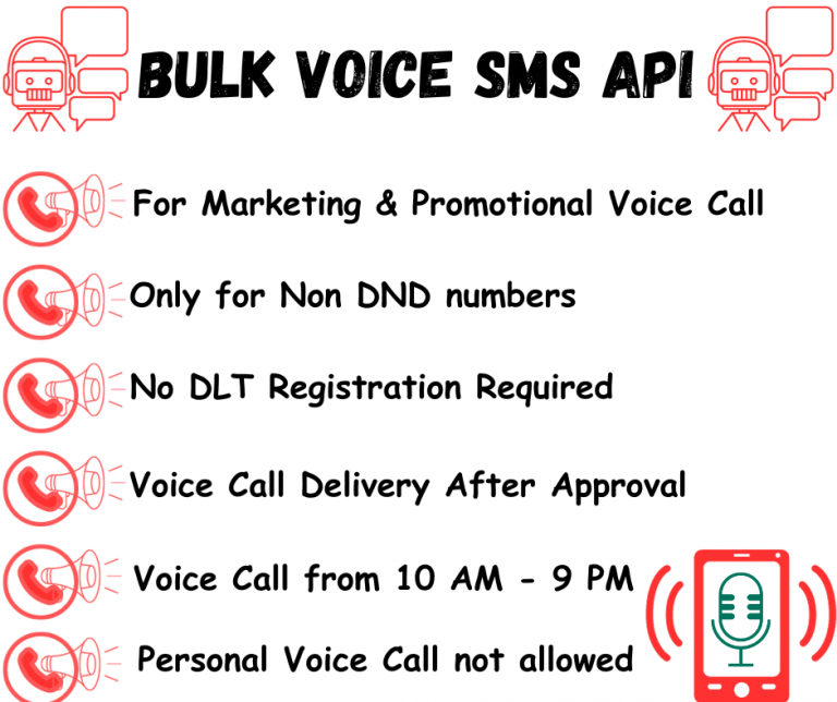 The Power of Voice: Why Bulk Voice SMS Marketing Still Works in 2024